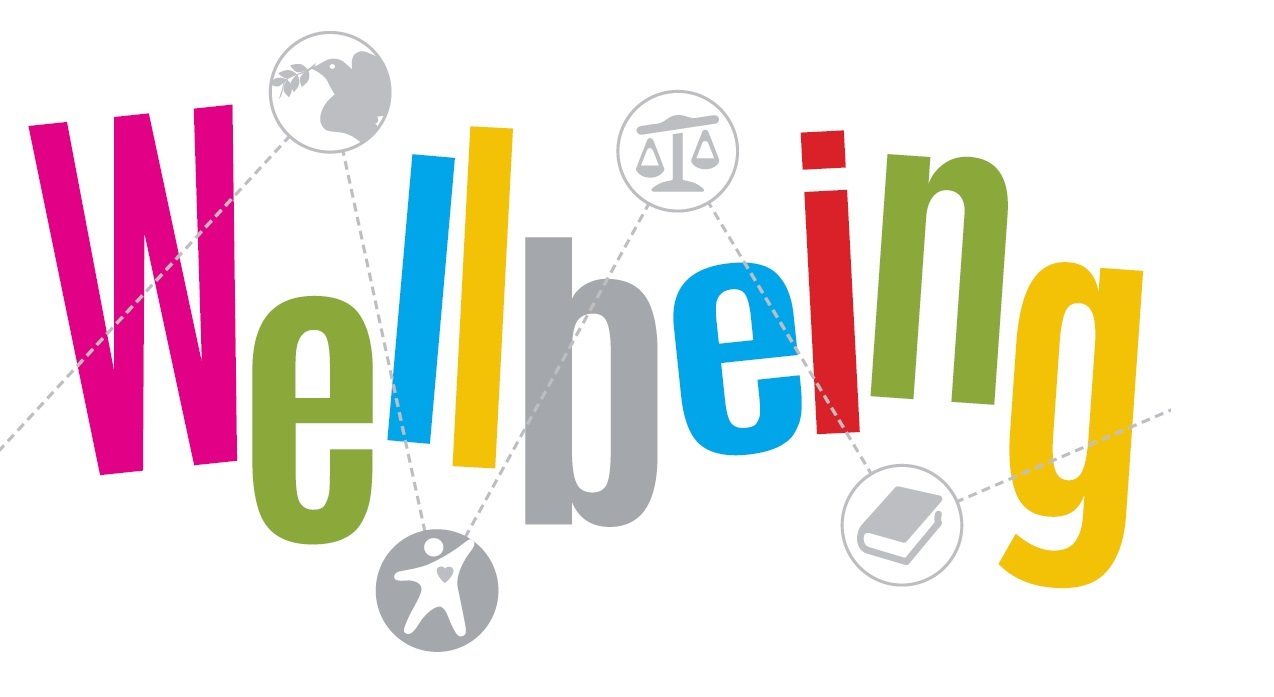 Mental Health & Well Being – Powerstown Educate Together National ...